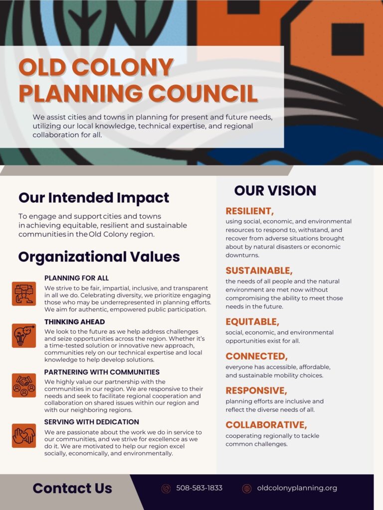 2023 OCPC Summit - Old Colony Planning